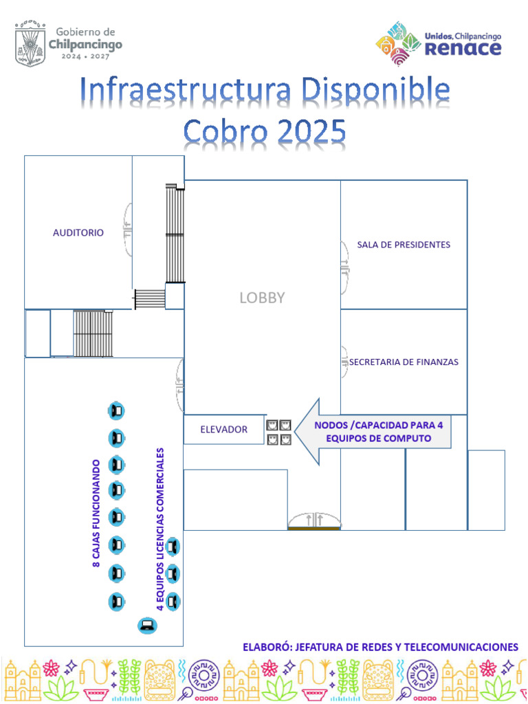 Infraestructura Lobby | PDF