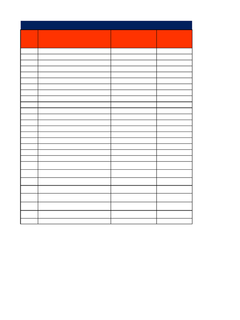 Staff Details | PDF
