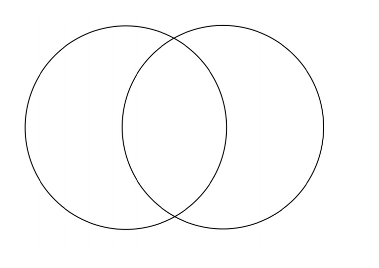 Venn Diagram - 2 Circles | PDF