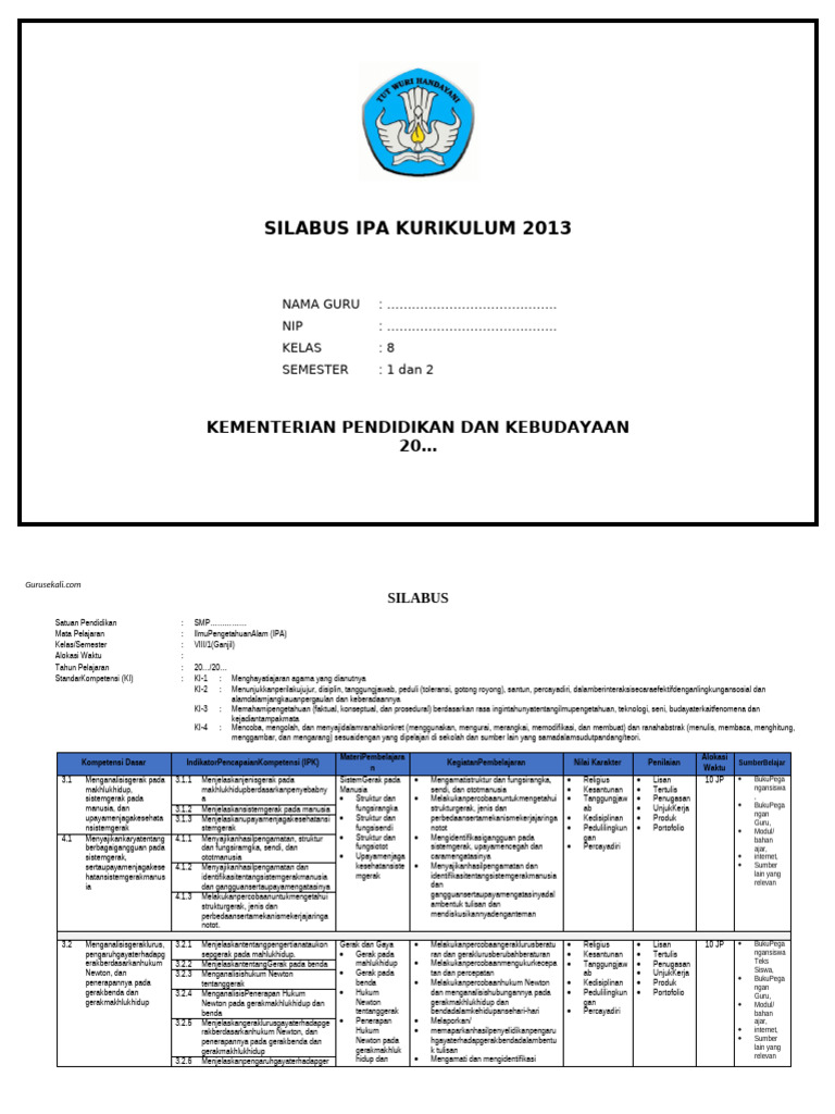 Silabus IPA Kelas 8 (8 Kolom) | PDF
