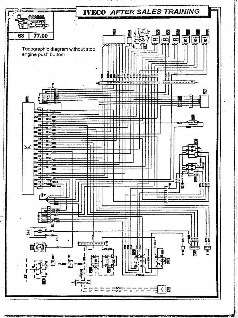 EDC M7 EuroStar EuroTech | PDF