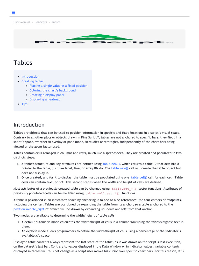 00039 Concepts Tables | PDF | Parameter (Computer Programming) | Computing 00039 Concepts Tables | PDF | Parameter (Computer Programming) | Computing