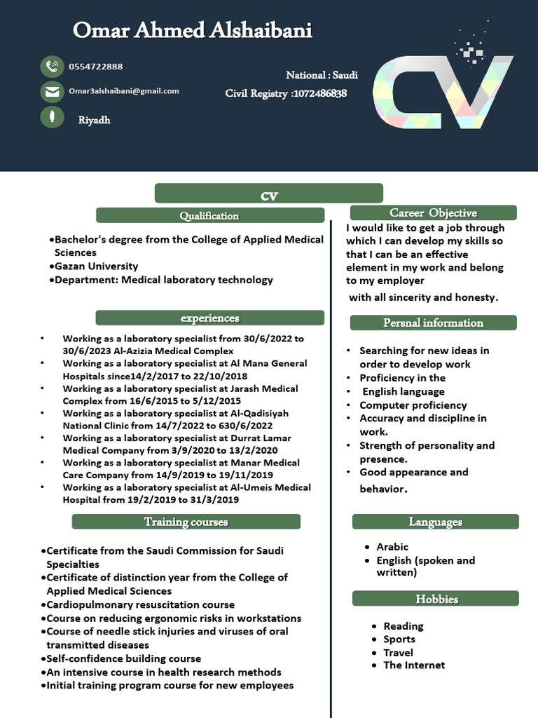 CV of Omar Ahmed Alshaibani | PDF | Medicine | Health Care