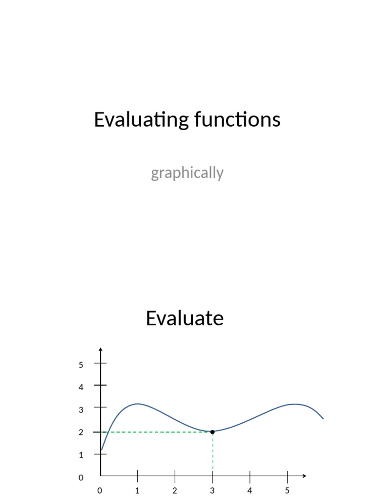 1.2.4 Evaluating Functions (Graphically) - 1 | PDF