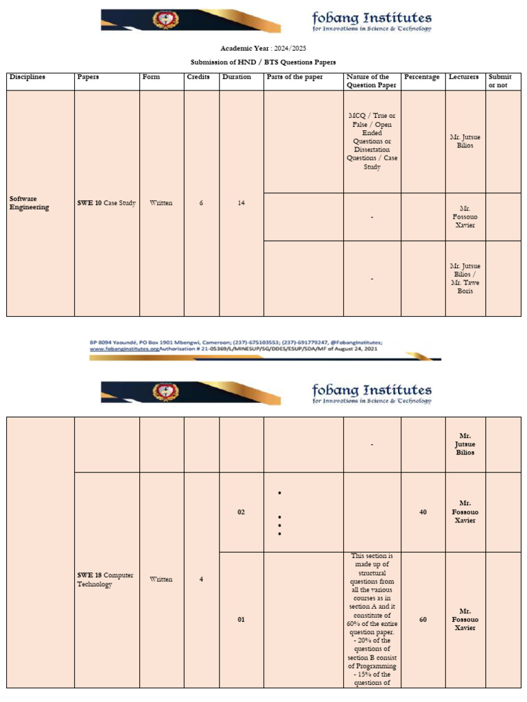 SWE HND Questions Papers | PDF | World Wide Web | Internet & Web