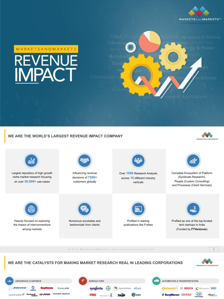 MnM Revenue Impact | PDF | Textiles | Agriculture