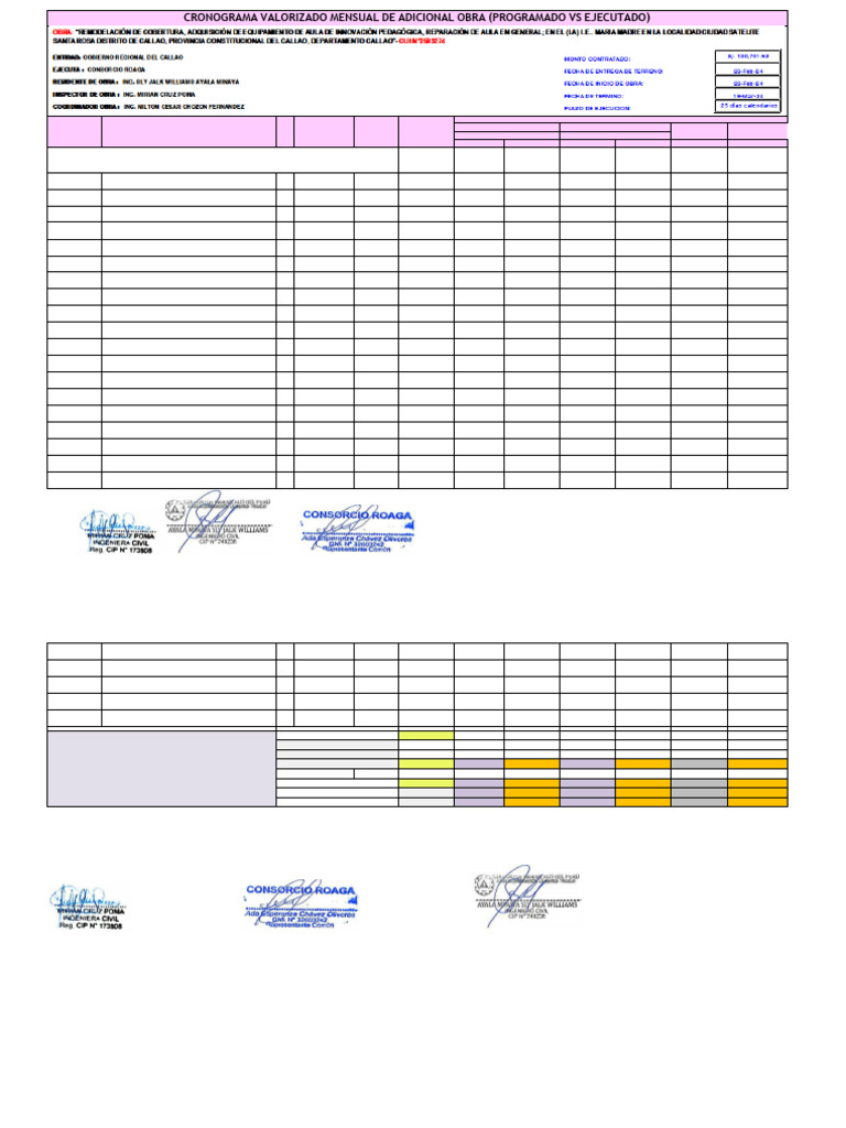 Programados Vs Ejecutado - MARIA MADRE ADICIONAL - Ok | PDF | Ingeniería estructural | Hormigón