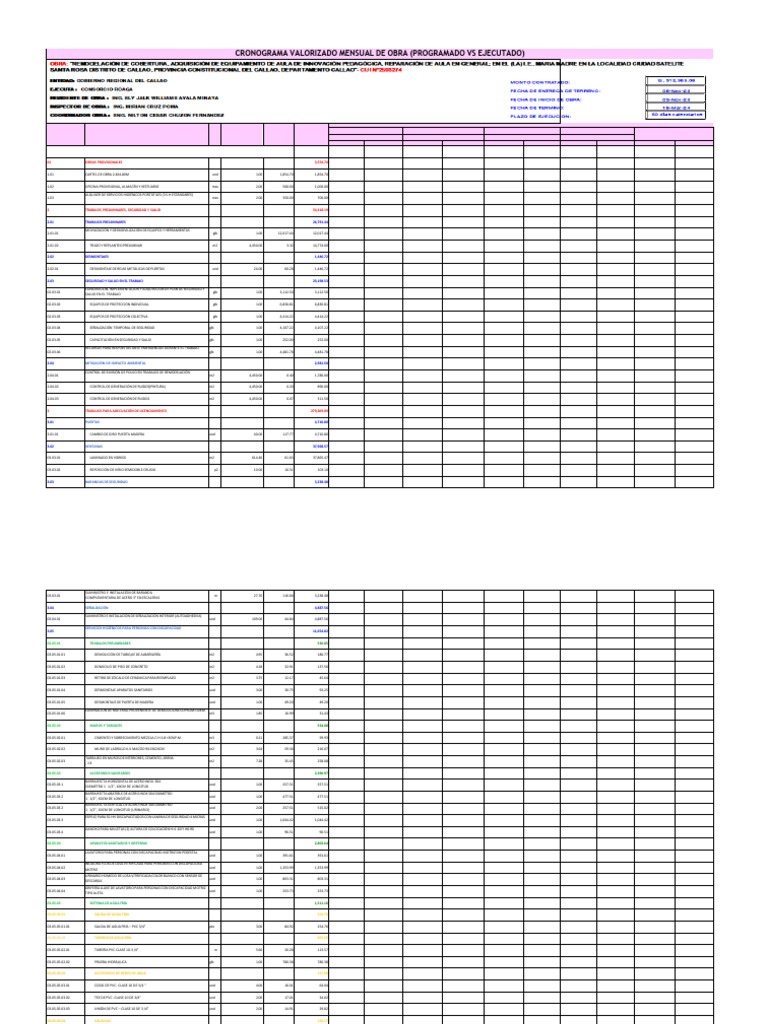 Programados Vs Ejecutado - MARIA MADRE - Ok | PDF | Materiales de construcción | Ingeniería de ...