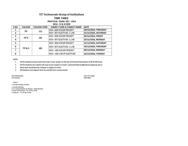 Mca - Iv - III Sem Practical Time Table | PDF