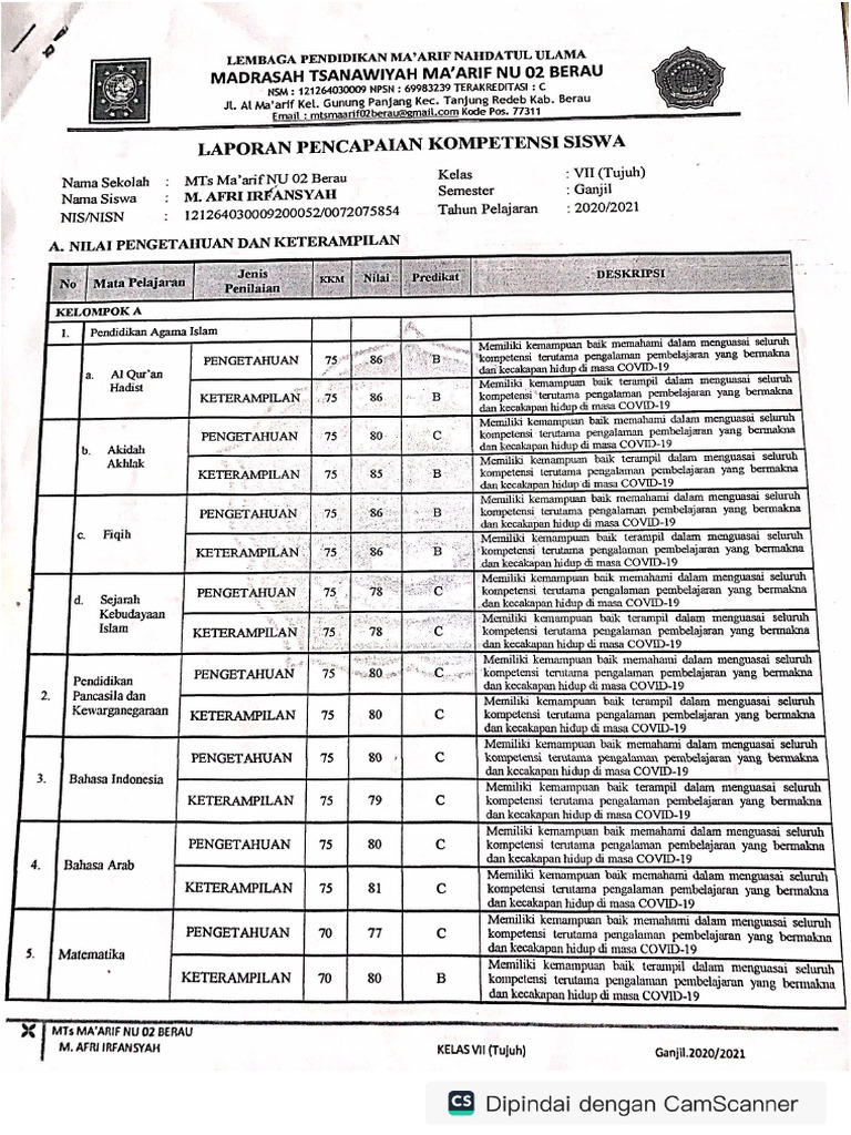 Rapot Semester 5 - Muhammad Afri | PDF