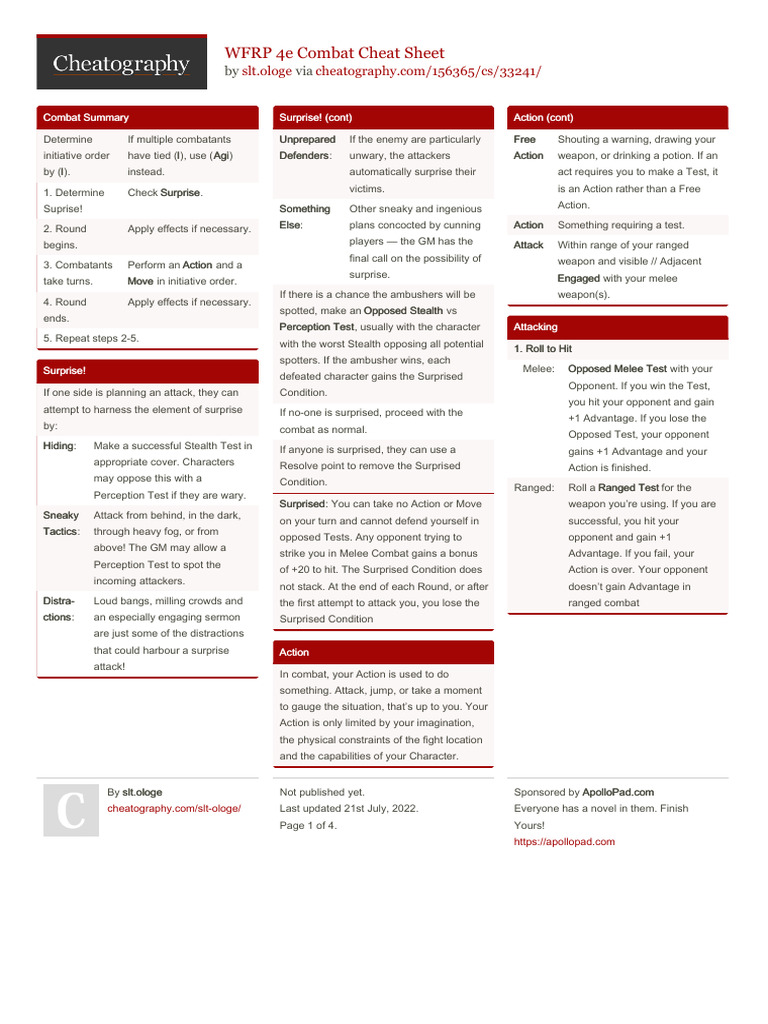WHFRPG Combat Sheet | PDF | Military