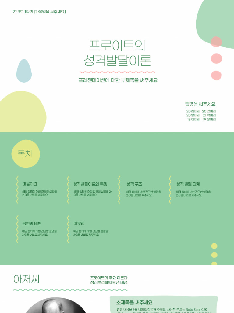 How To Control My Mind | PDF