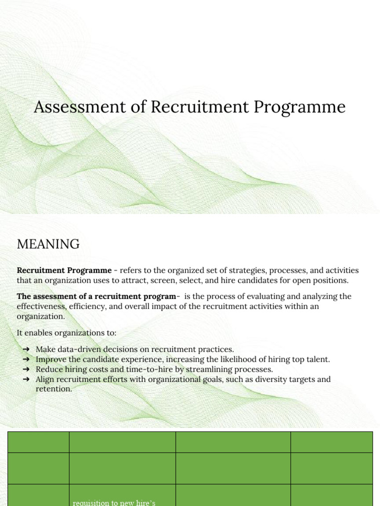 HRM UNIT 2 (1) | PDF | Recruitment | Employee Retention