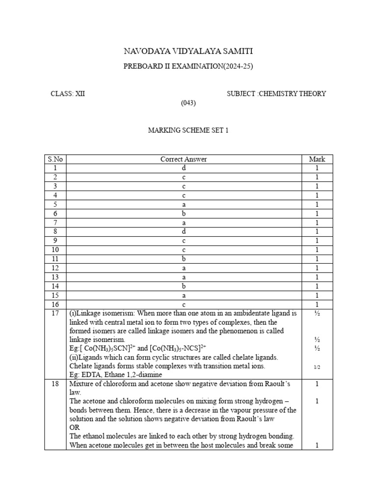 XII - Chemistry - MS - Set - 1pdf | PDF | Transition Metals | Ligand