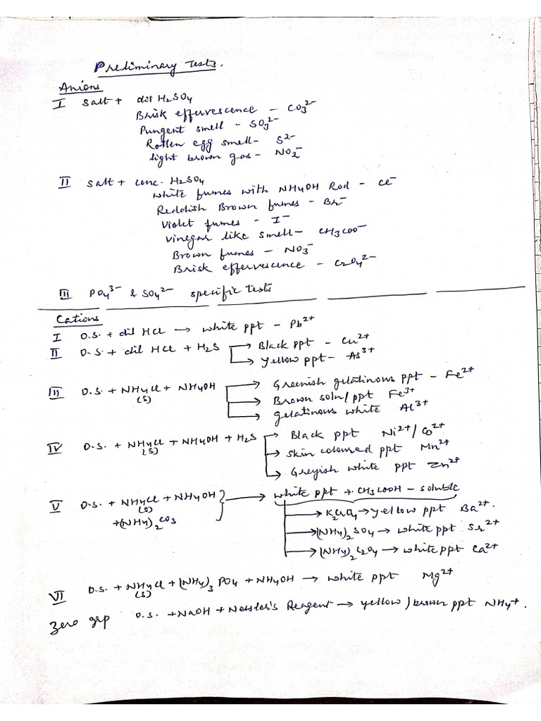 Salt Analysis Flowchart | PDF