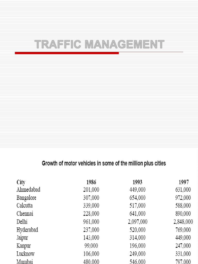 Traffic Management | PDF | Traffic | Public Transport