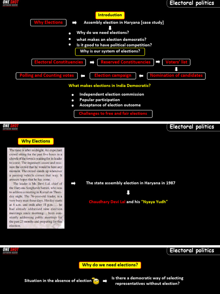 Electoral Politics Edited | PDF | Elections | Voting