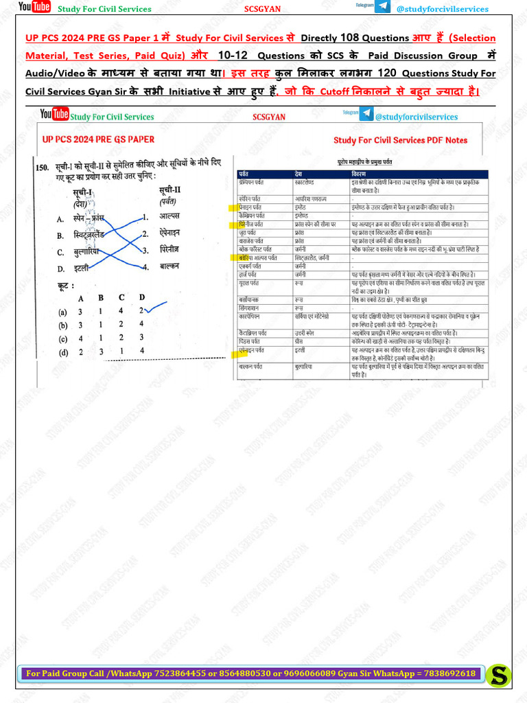 UPPSC 2024 PRE Direct Questions From Study for Civils Services | PDF