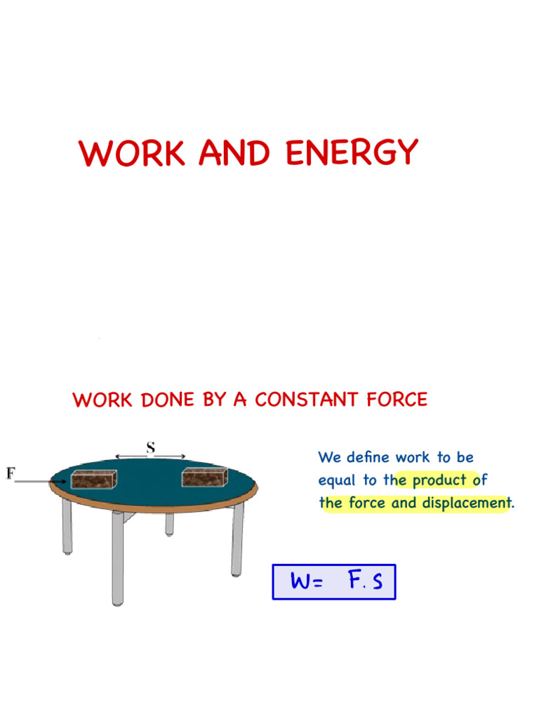 One Shot Work Energy and Power | PDF | Force | Motion (Physics)