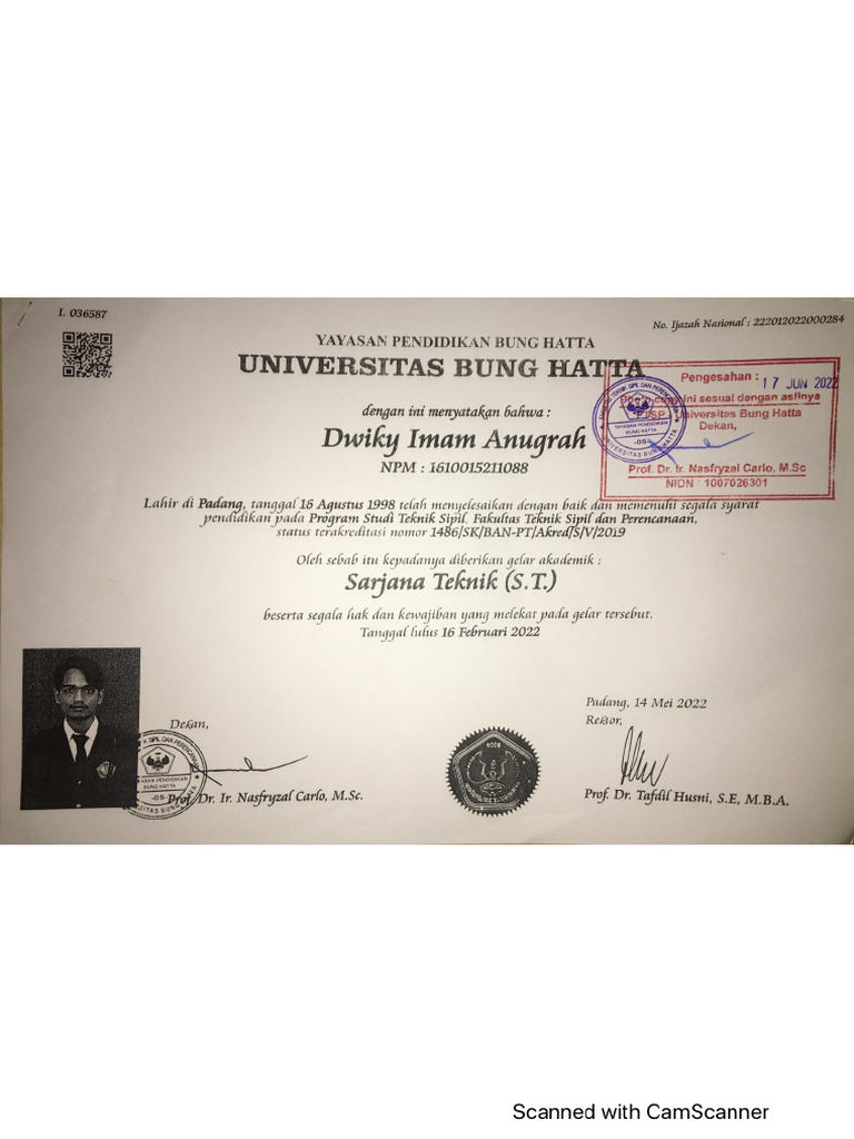 TS045 Dwiky Berlaku 2024 | PDF