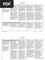 RAM Reporting System | PDF | Middle Schools | Educational Stages