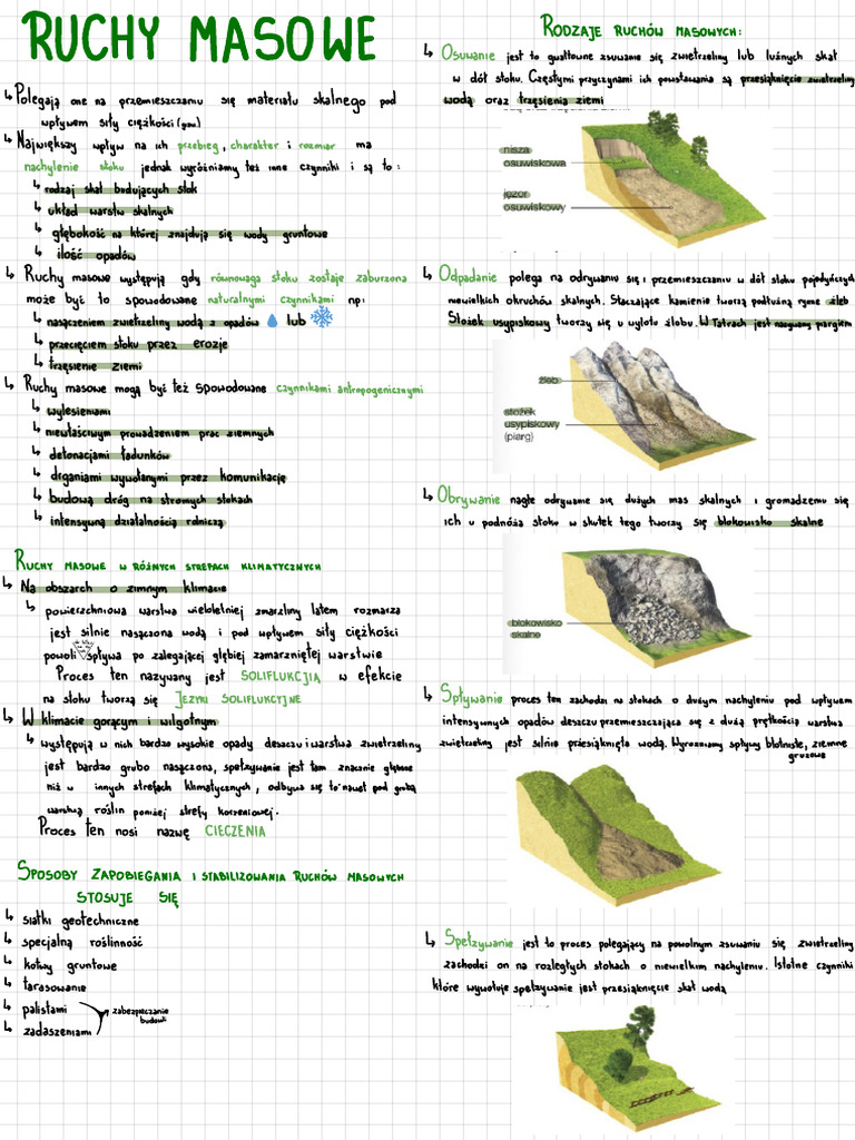Ruchy Masowe ? ? | PDF