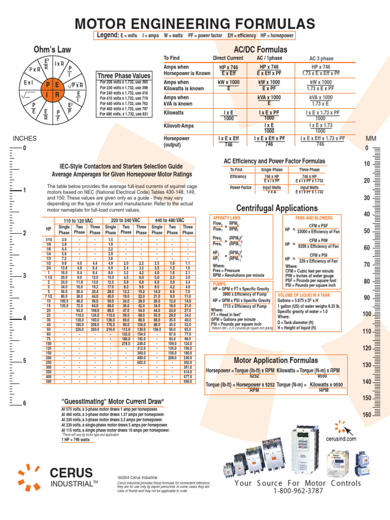 Motor Engineering Formulas | PDF | Horsepower | Gallon