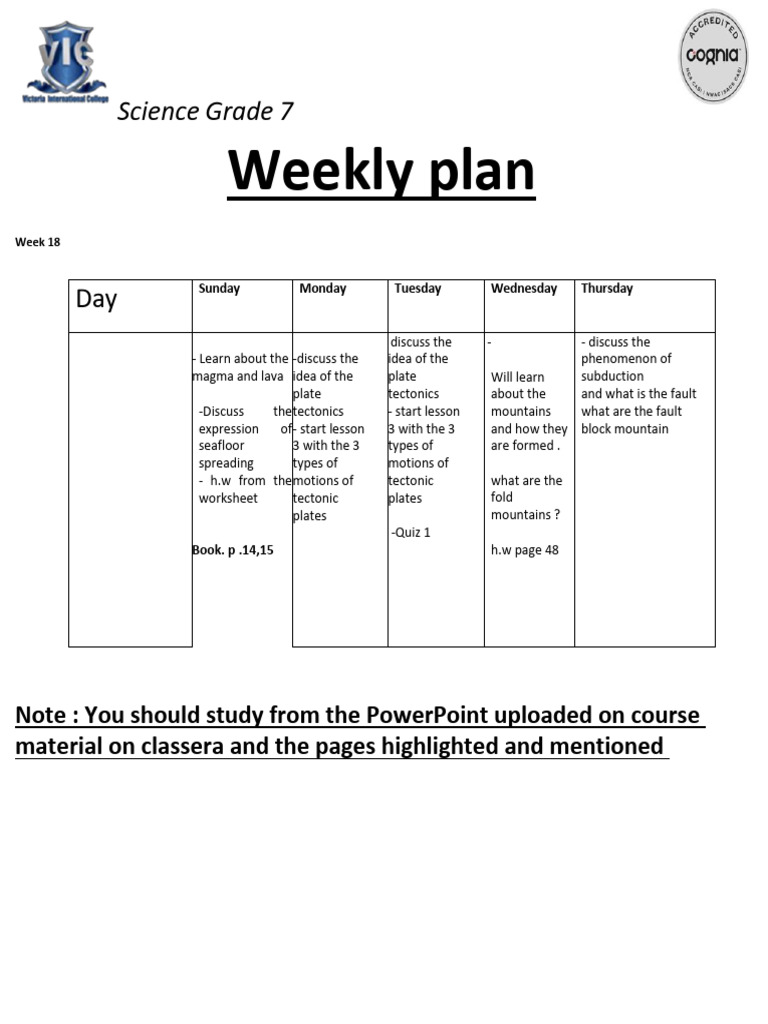 Weekly Plan Week 3 Grade 7 | PDF