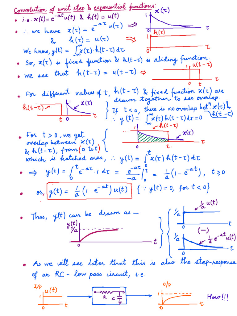 Convolution Integral 3 Pdf