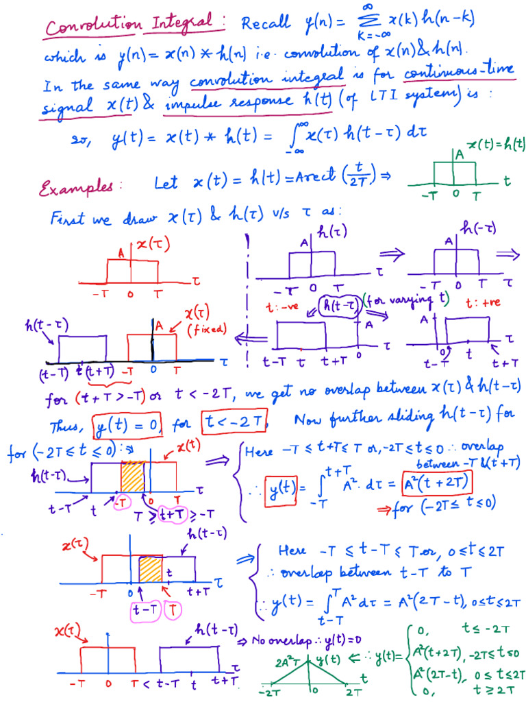 Convolution Integral 1 1 Pdf