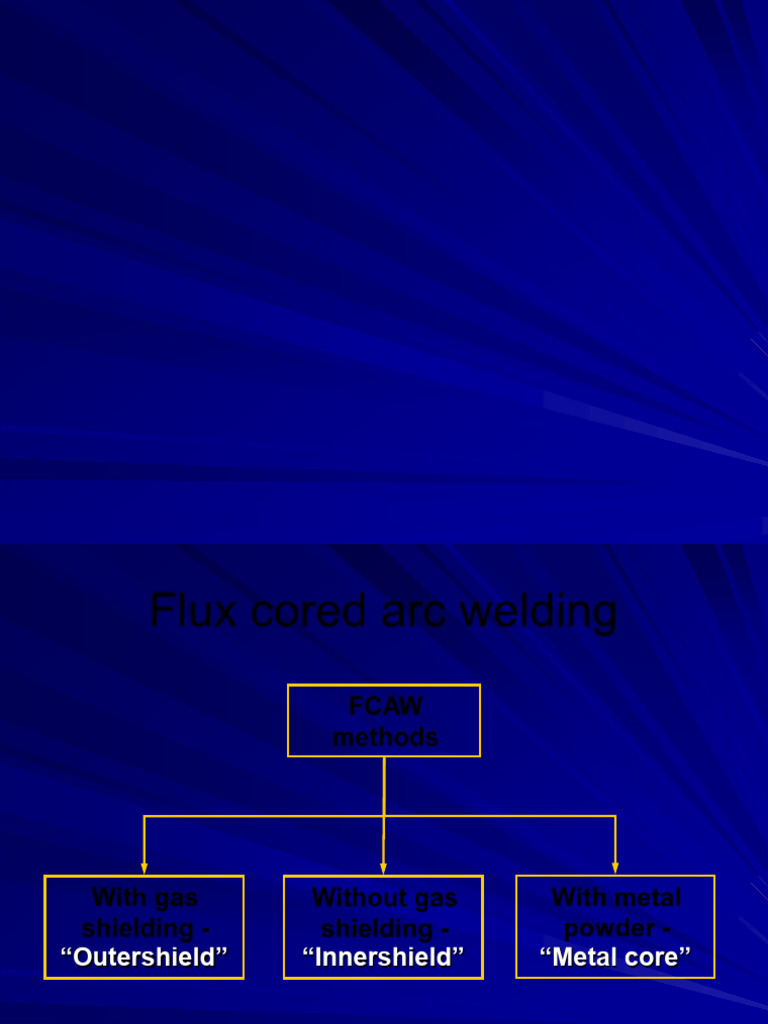 Flux Core Arc Welding | PDF | Welding | Construction