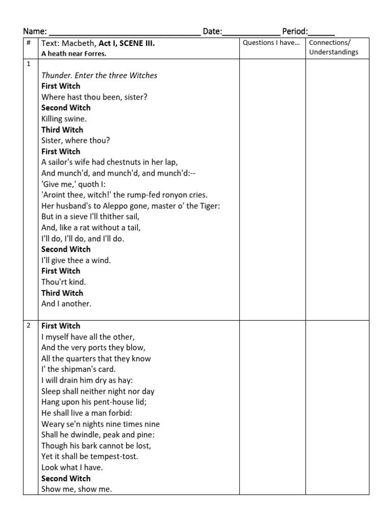 Macbeth Act 1 Scene 3 Analysis | PDF | Macbeth | Shakespearean Tragedies