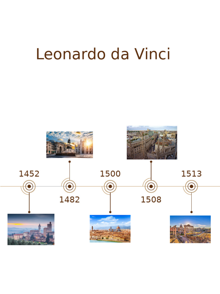 Leonardo da Vinci Timeline | PDF