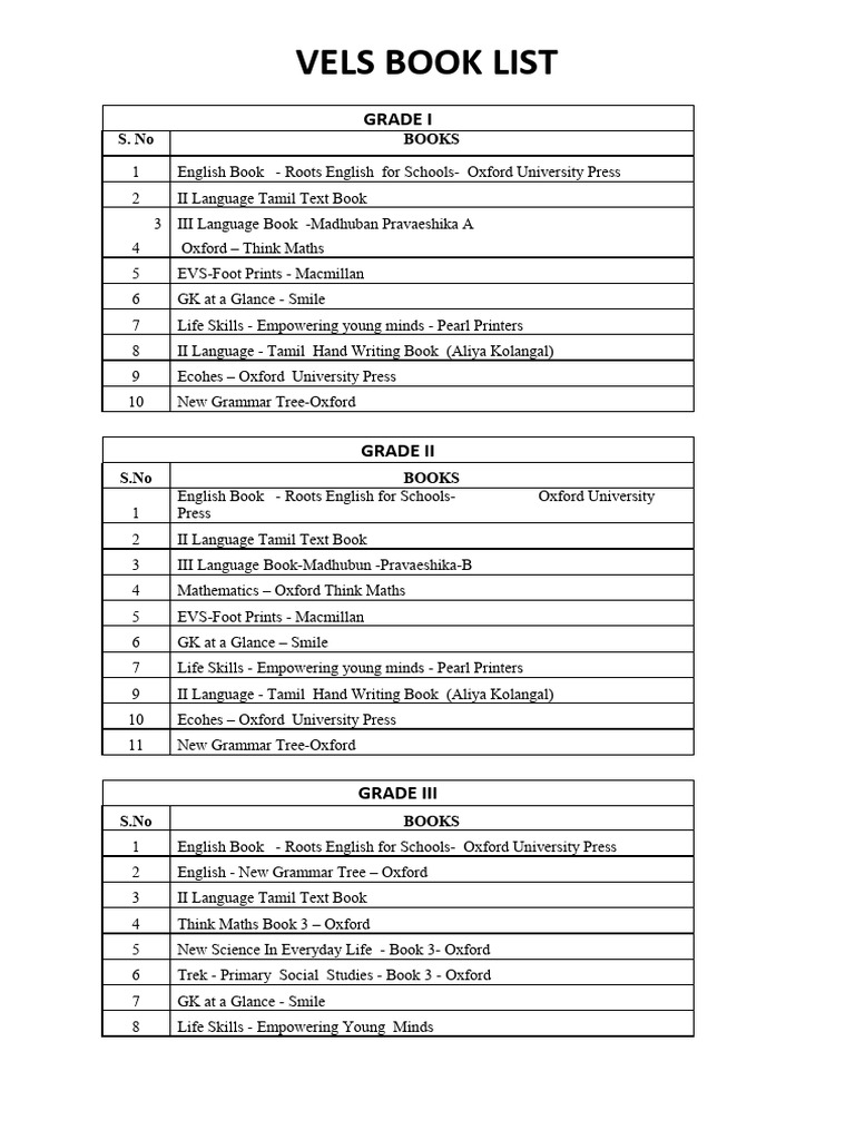 Tenkasi-VELS-BOOK-LIST | PDF | Human Communication | Linguistics