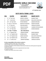 Duty Rota for Teachers 2025 | PDF