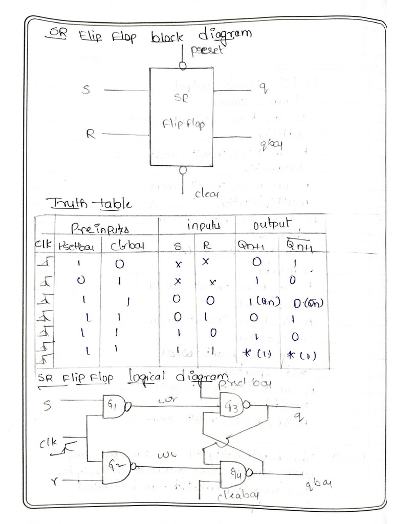 11.SR FLIP FLOP Observation | PDF