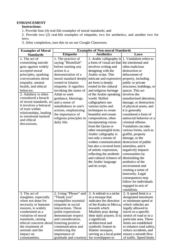 Assignment | PDF | Mosque