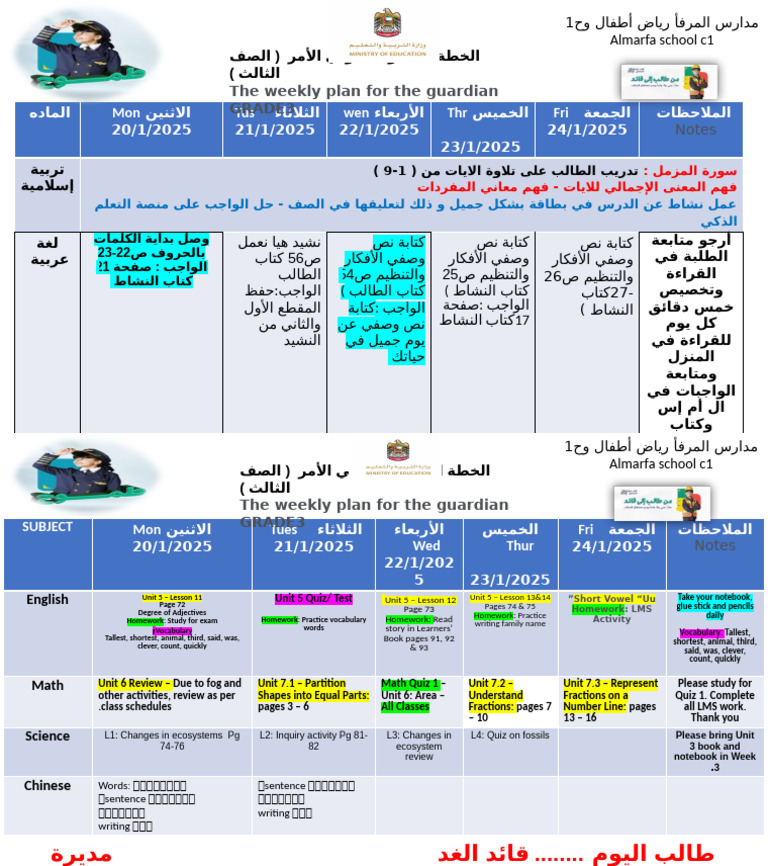 Week 3 Term 2 Homework Overview | PDF