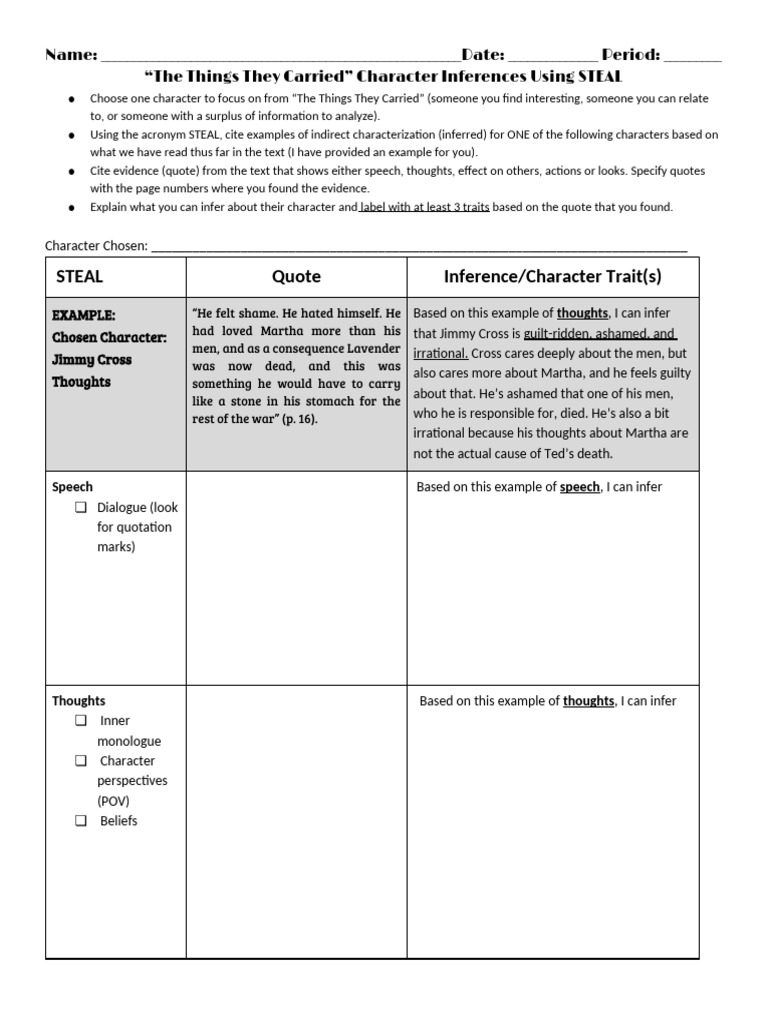 Steal Chart - TTTC | PDF | Psychology | Behavioural Sciences