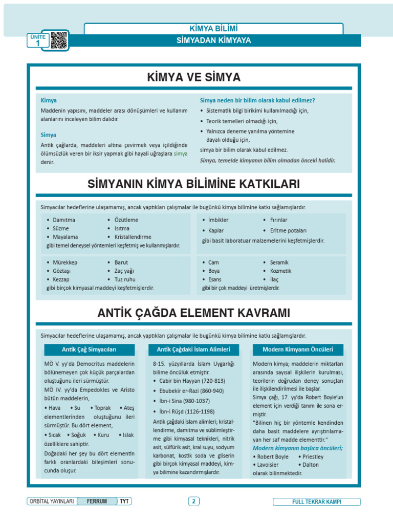 TYT Kimya Full Ferrum | PDF