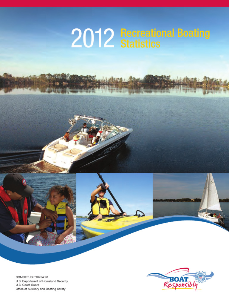 USCGBoatingStatistics2012 | PDF | Traffic Collision | Water Transport
