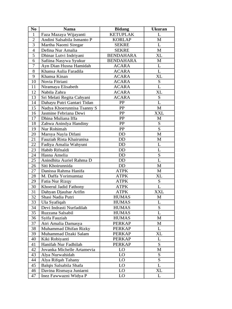 Pendataan Ukuran Kaos Panitia AFC SEASON 16 | PDF