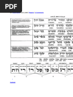 AMIDA - Las 18 Bendiciones Judias | PDF