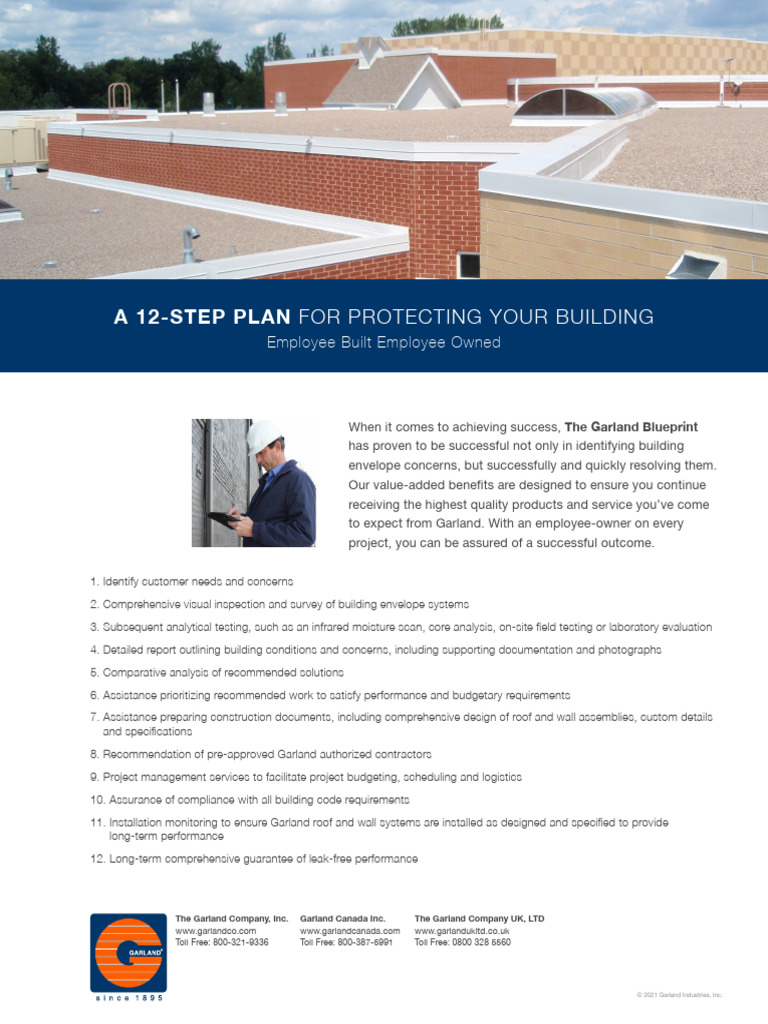 12 Steps Slick_The Garland Blueprint0121 | PDF