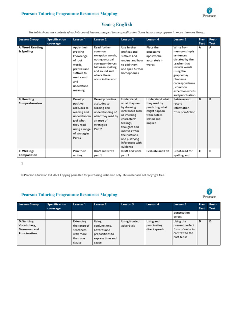 Lesson Overview Year 3 English | PDF | Reading Comprehension | Linguistics