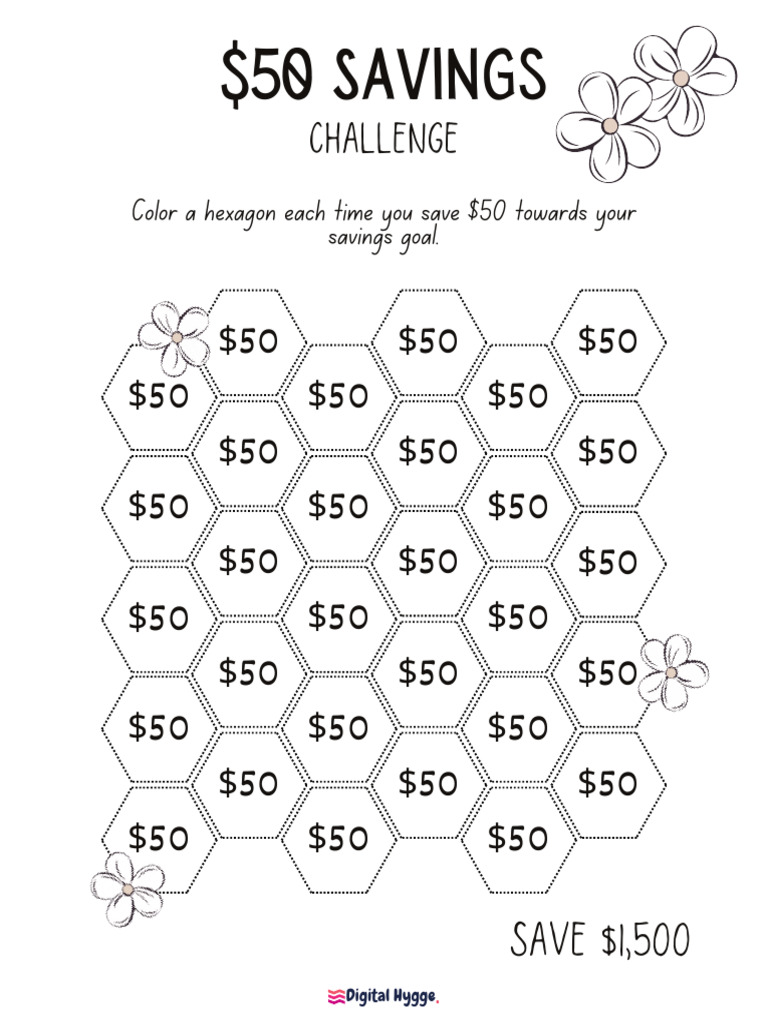 $50 Savings Challenge Tracker Floral | PDF