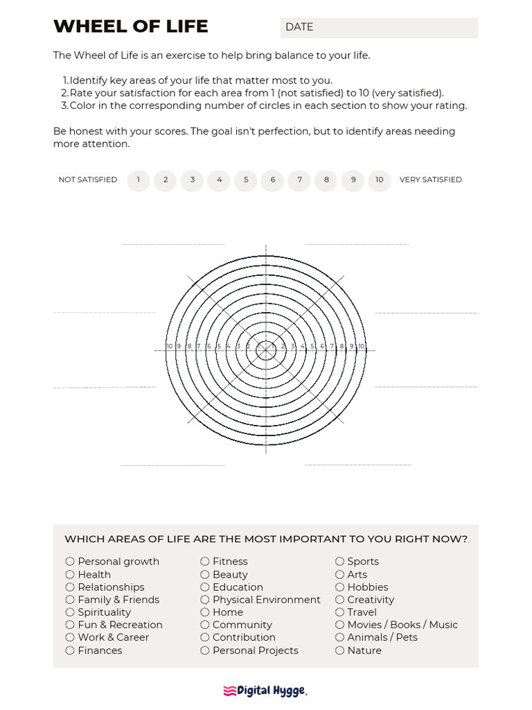 Wheel of Life Worksheet Blank | PDF