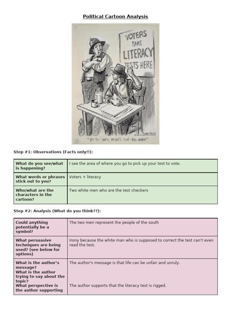 Analyzing Political Cartoons: Techniques | PDF