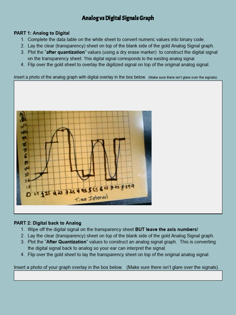 Analog Vs Digital Signals Graph Parts 1 & 2 | PDF | Digital Signal ...