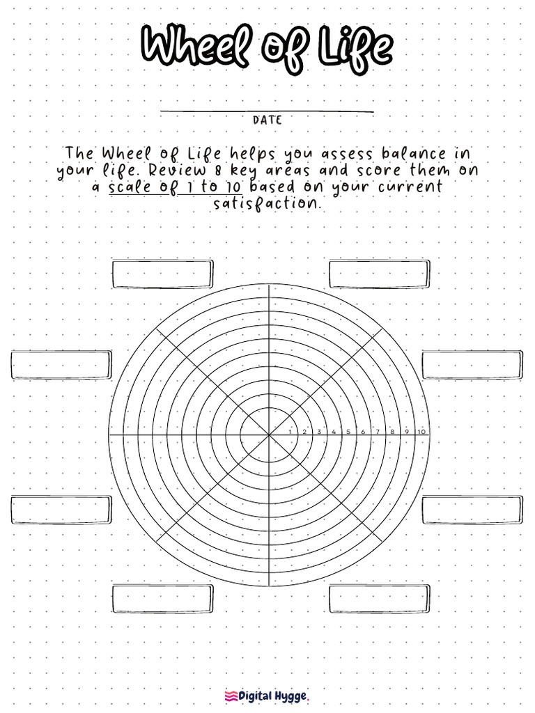 Printable Blank Wheel of Life Template Doodle Style (1) | PDF
